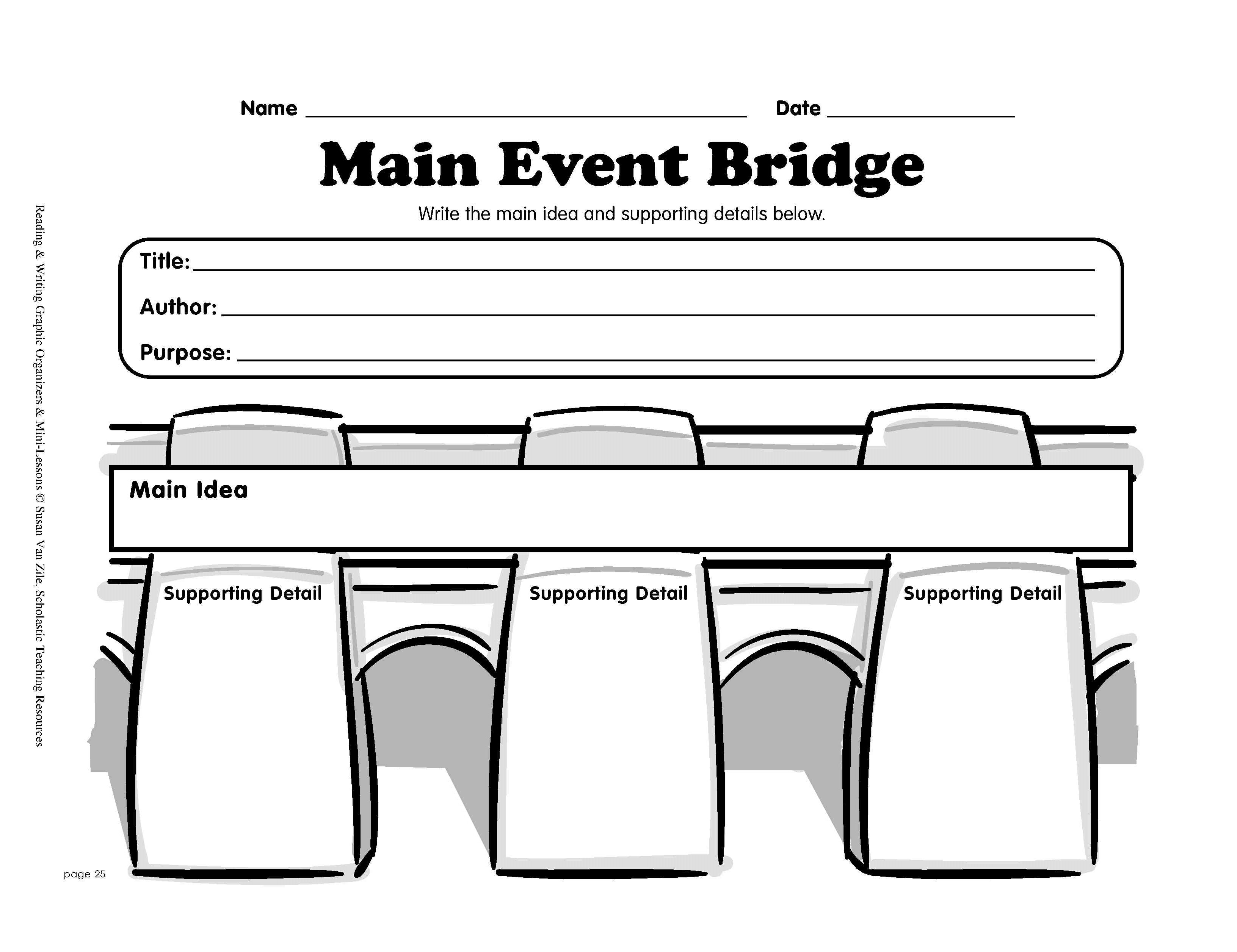 Visualizing Graphic Organizer Reading Graphic Organizers Reading ... Visualizing Graphic Organizer Reading Graphic Organizers Reading ...