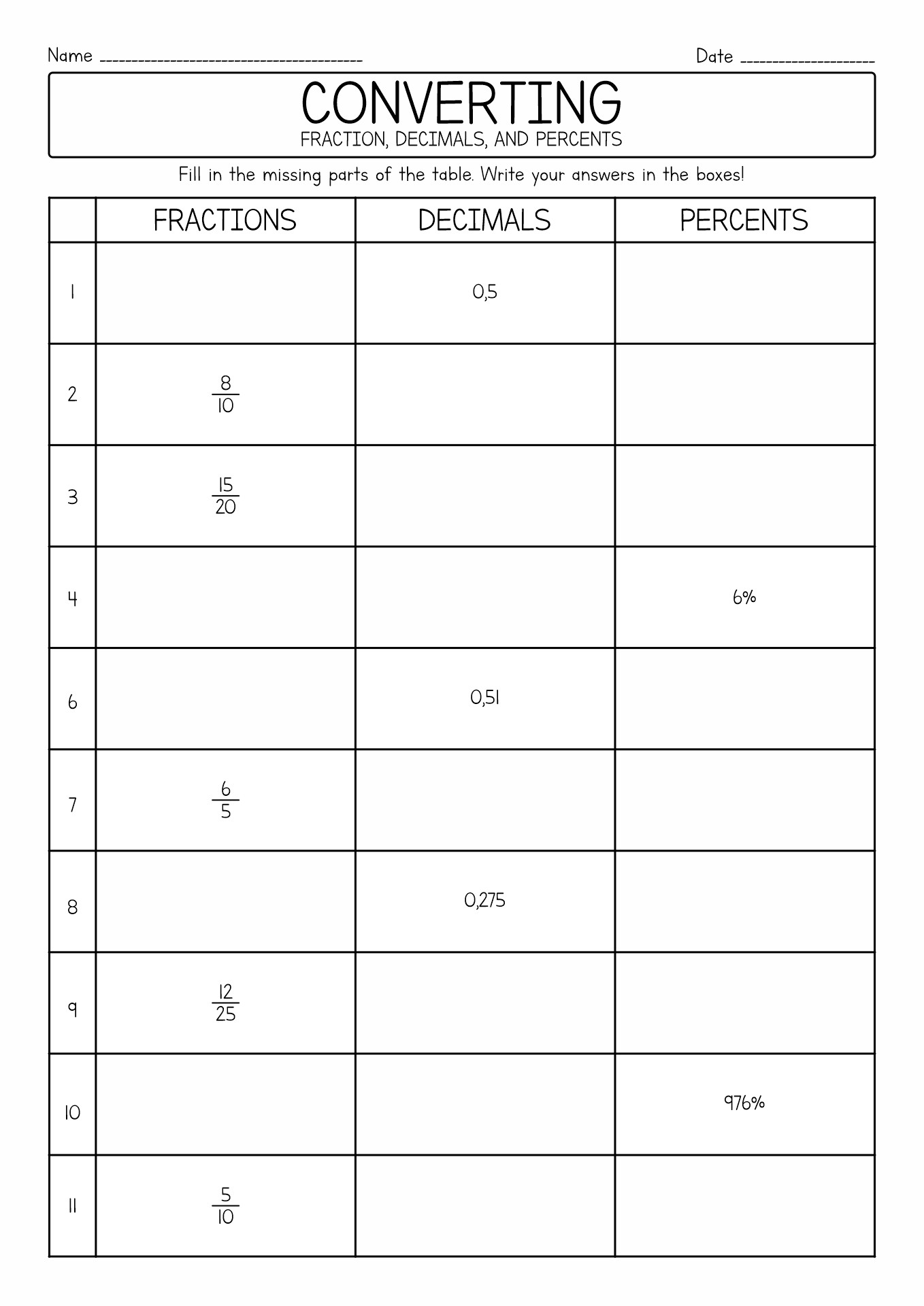 Converting Fractions Decimals And Percentages Worksheet