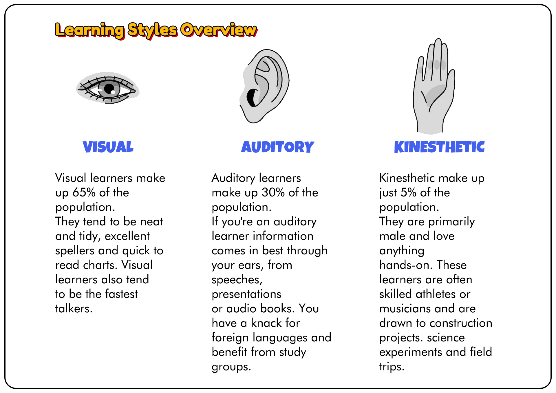 Visual Auditory And Kinesthetic Are Learning at Sally Patrick blog Visual Auditory And Kinesthetic Are Learning at Sally Patrick blog