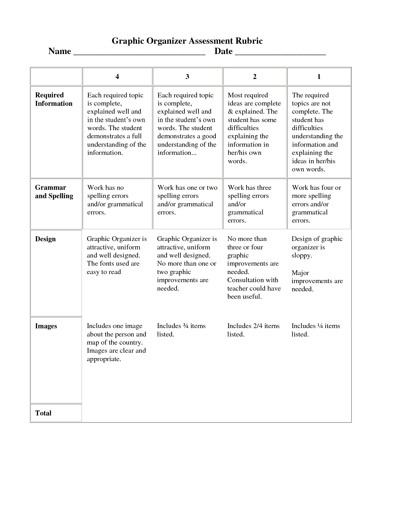 16 Best Images of Organic Macromolecules Worksheet Answer Key Packet ... 16 Best Images of Organic Macromolecules Worksheet Answer Key Packet ...