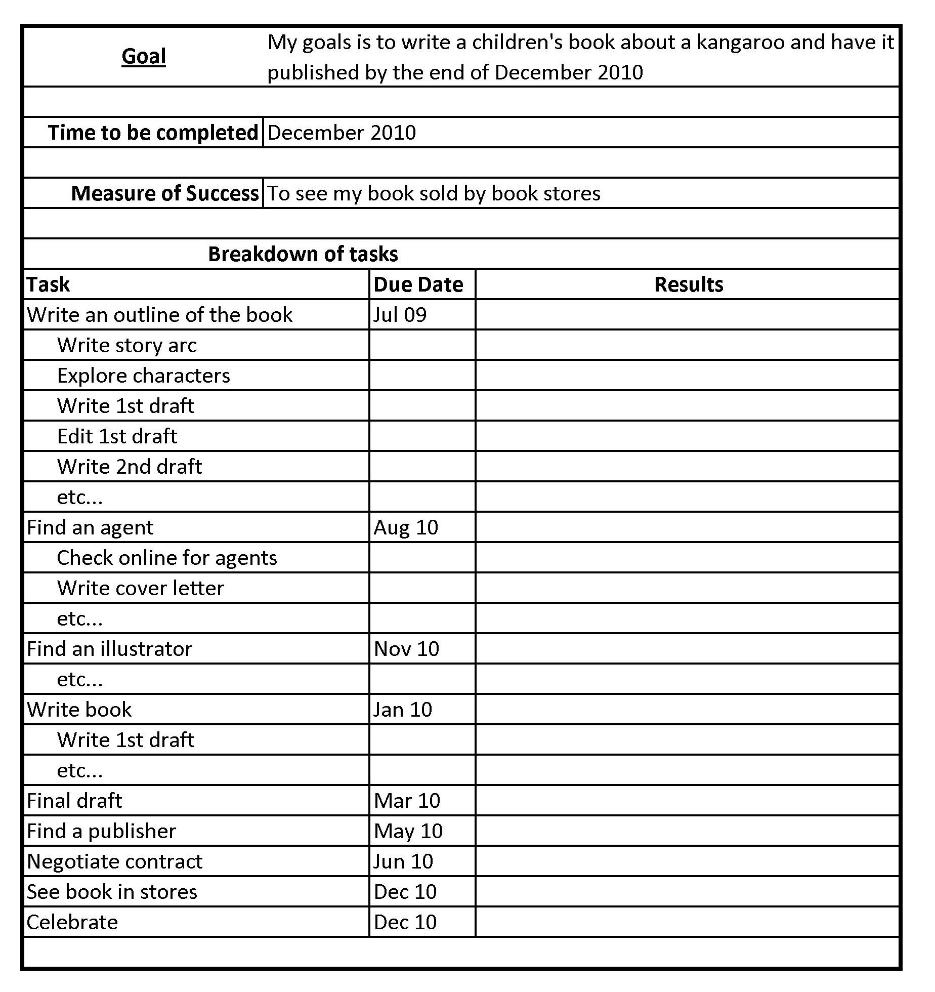 18 Best Images of Family Goal Setting Worksheet - Personal Goal Setting ... 18 Best Images of Family Goal Setting Worksheet - Personal Goal Setting ...