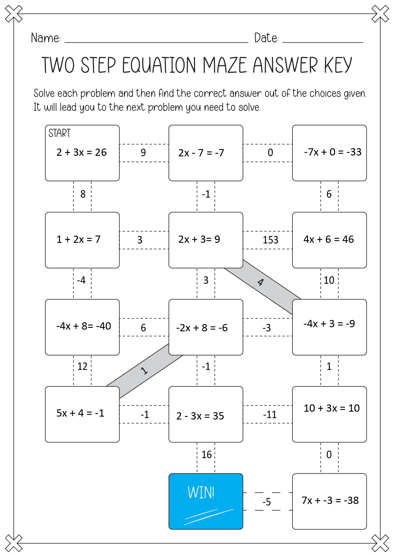 14 Best Images Of Two Step Equation Maze Worksheet Two Step Equation
