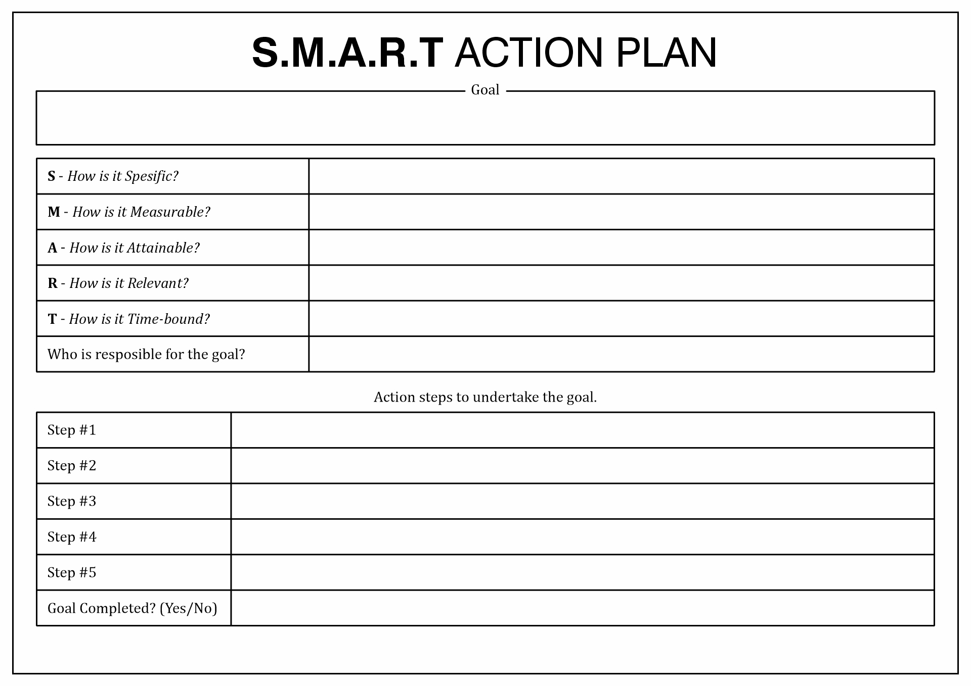 15 Best Images Of Action Plan Worksheet Template Wellness Recovery 