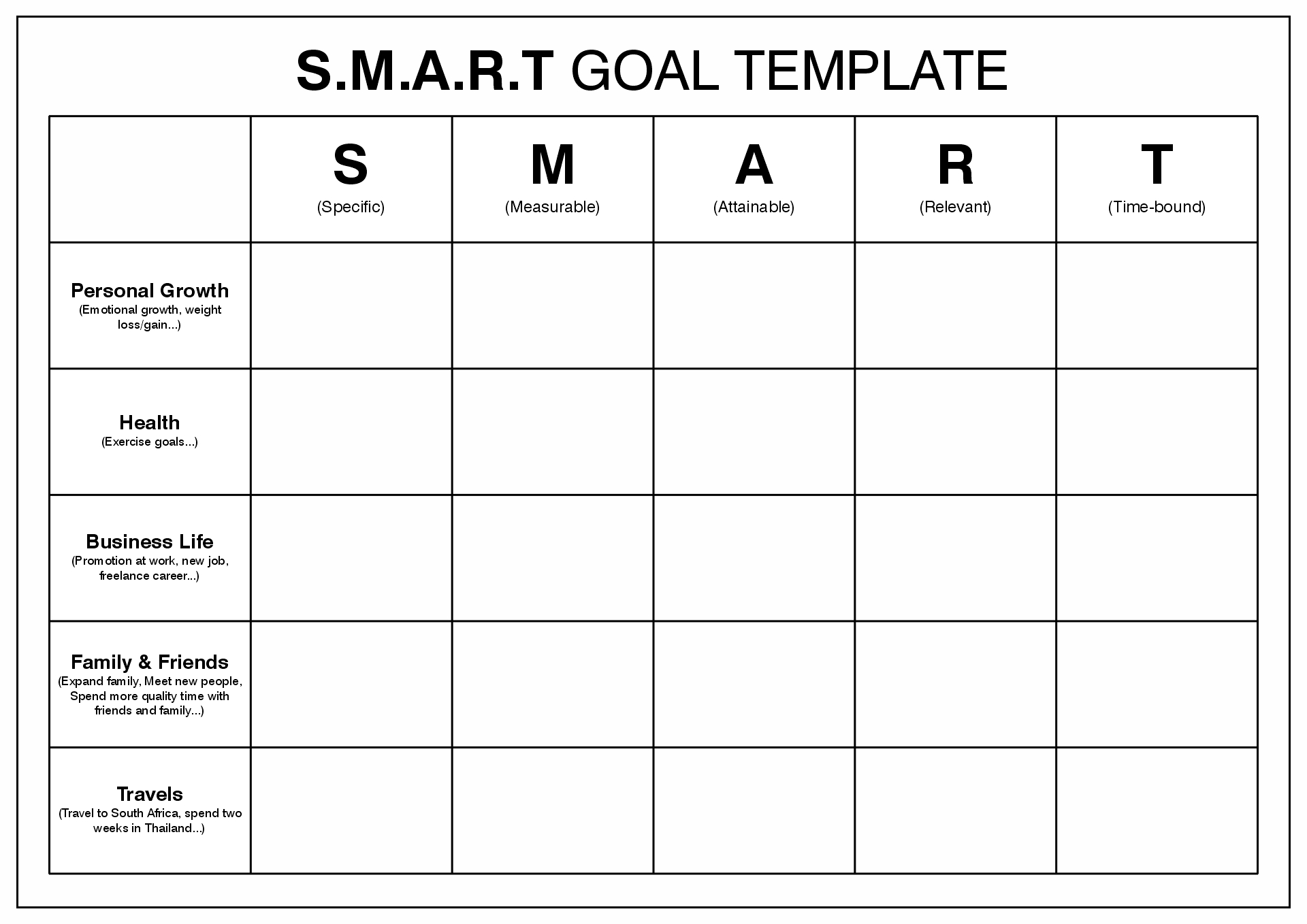 15 Best Images Of Action Plan Worksheet Template Wellness Recovery 
