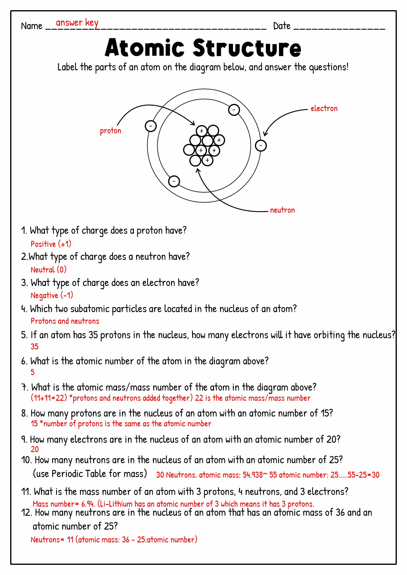 13 Best Images Of Worksheet On First Then Next First Next Then After 