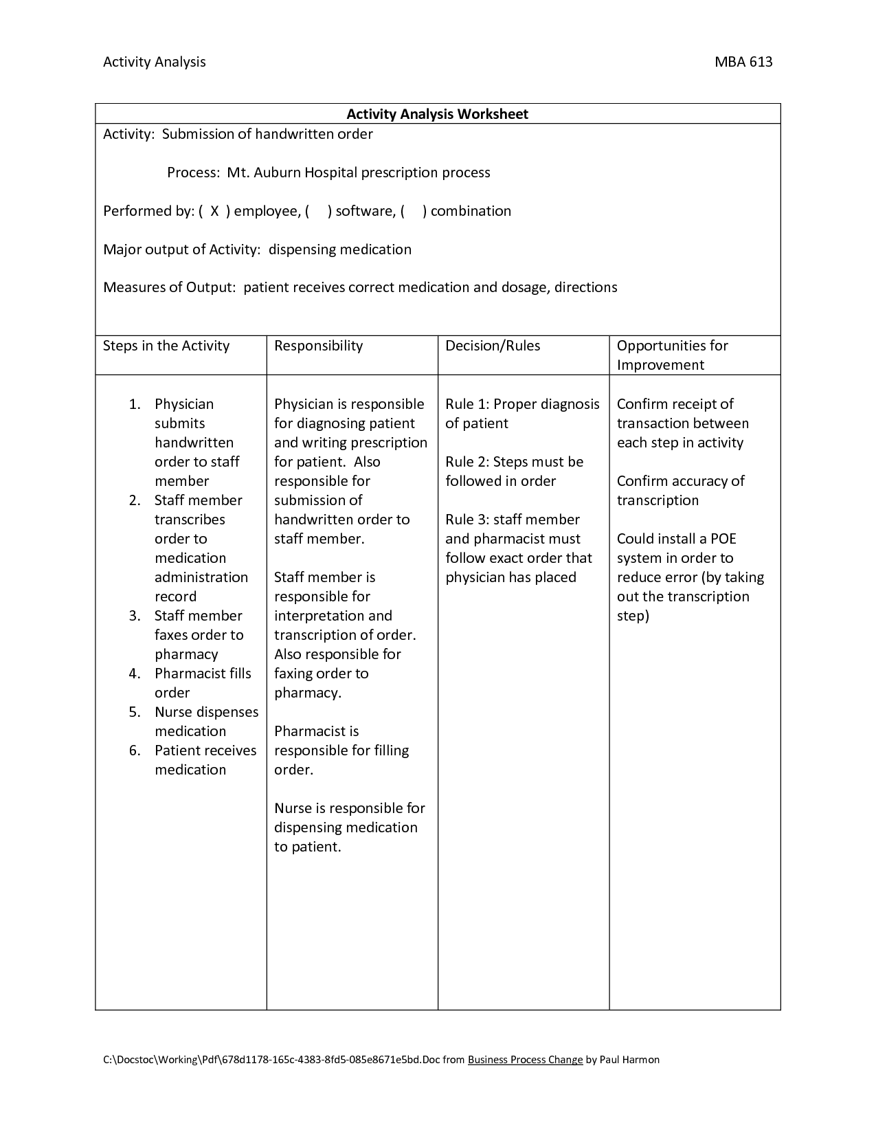 8 Best Images of Decision -Making Process Worksheet - Army 8 Step ... 8 Best Images of Decision -Making Process Worksheet - Army 8 Step ...