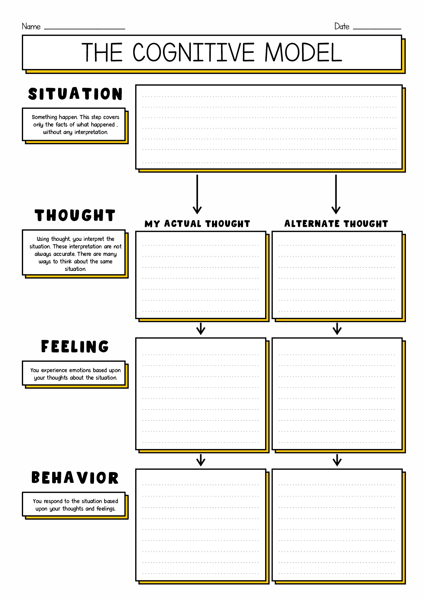 Cbt Addiction Worksheets