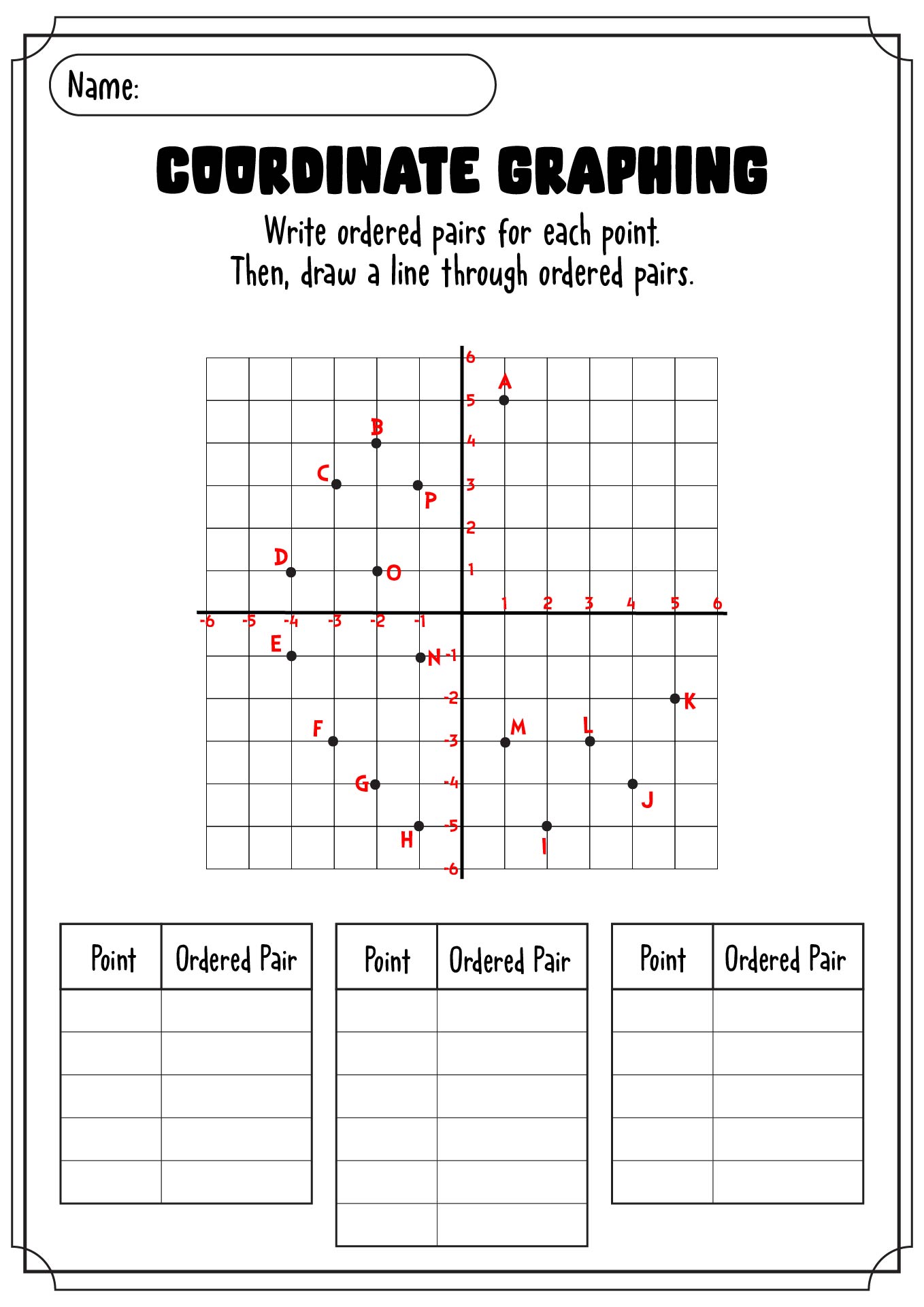 9 Best Images of Cartesian Coordinate Worksheets - Cartesian coordinate ... 9 Best Images of Cartesian Coordinate Worksheets - Cartesian coordinate ...