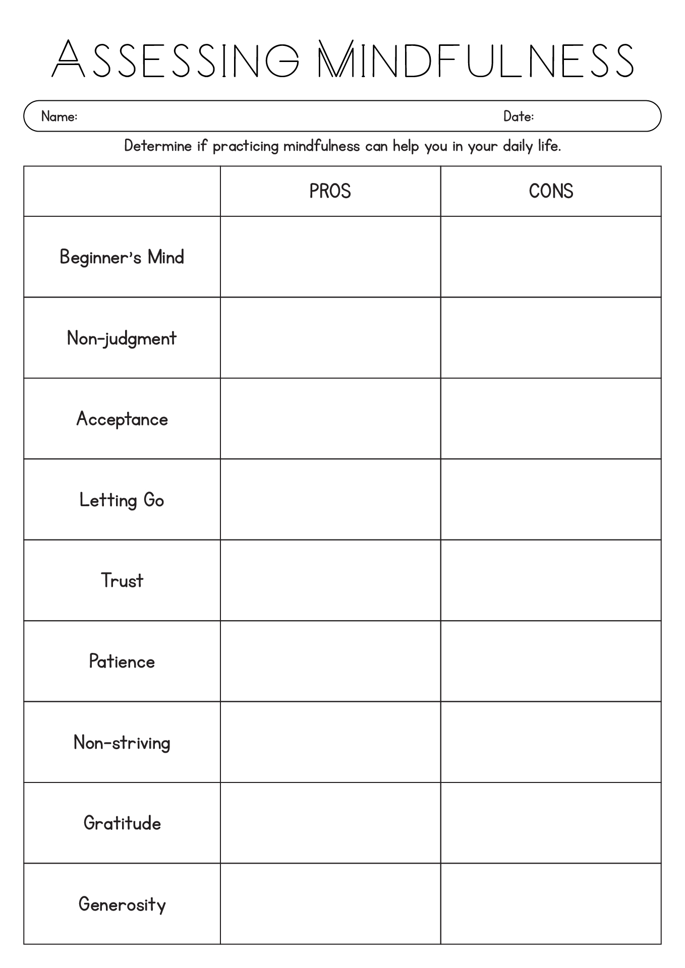 Mindfulness Activities For Dbt Mindfulness Activities For Dbt