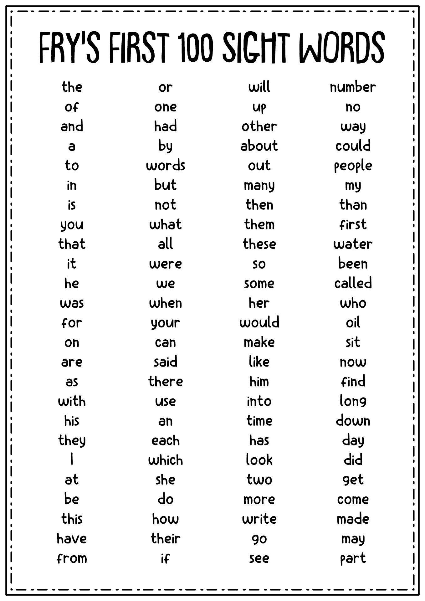 Fry s First 100 Sight Words Printable Fry s First 100 Sight Words Printable