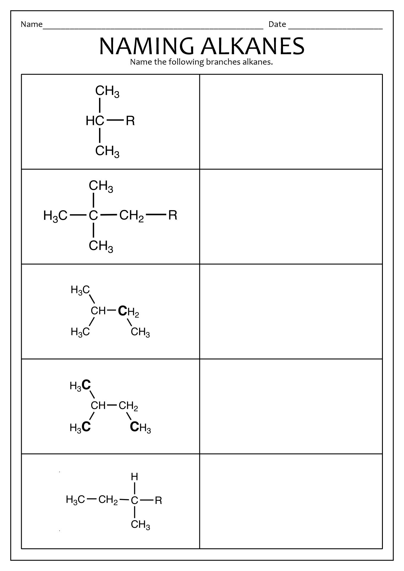 15 Naming Functional Groups Practice Worksheet Free PDF At Worksheeto