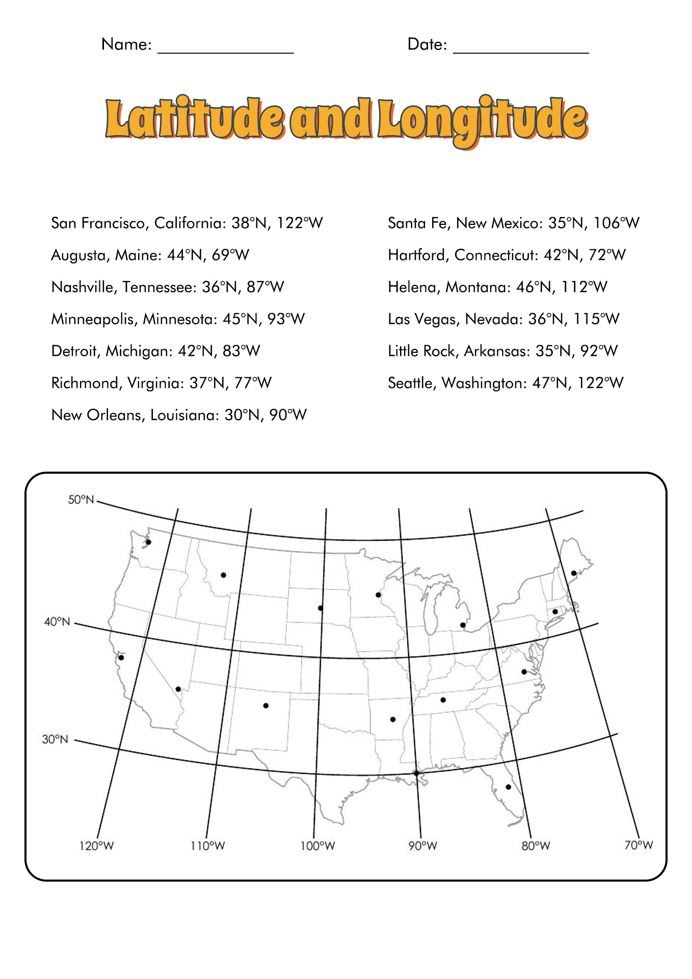 13 Blank Coordinate Grid Worksheets Free PDF At Worksheeto