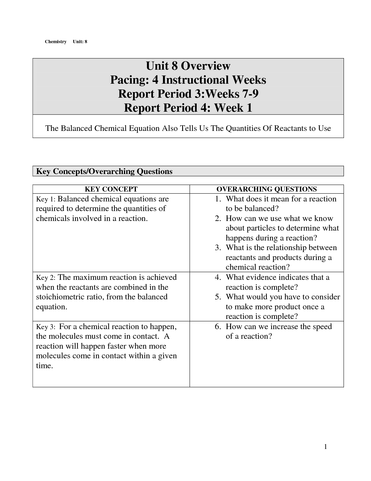 Physics Unit 4 Worksheet 3 Answers - Free Worksheets Printable Physics Unit 4 Worksheet 3 Answers - Free Worksheets Printable