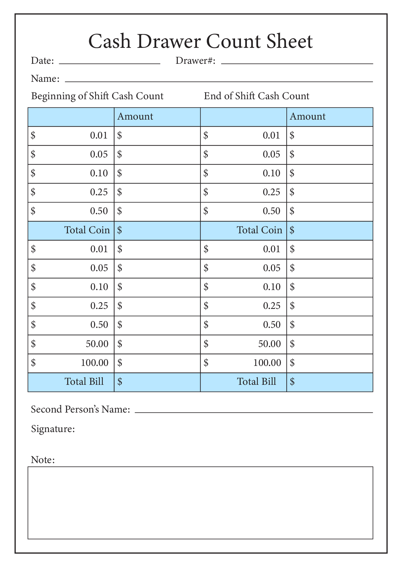 Cash Drawer Count Sheet Template Free