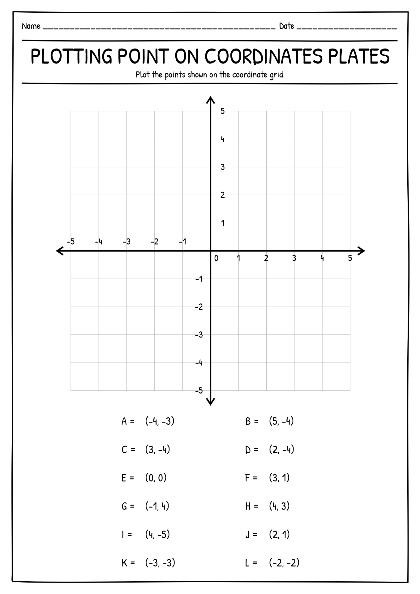 10 Coordinate Plane Connect Dots Worksheets Worksheeto