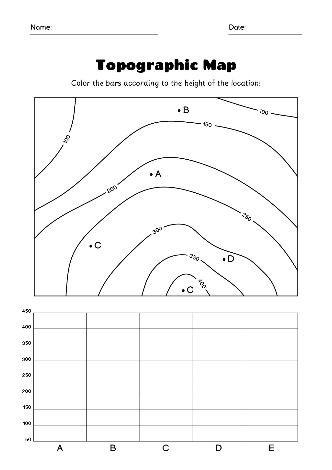 Contour Lines Examples Map