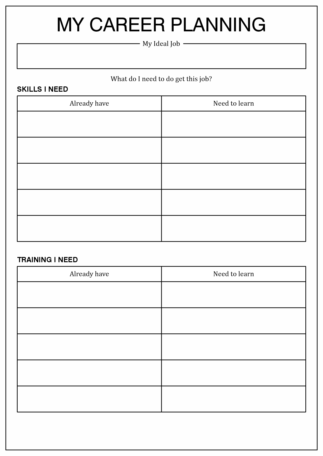 7 Worksheets Middle School Career Worksheeto
