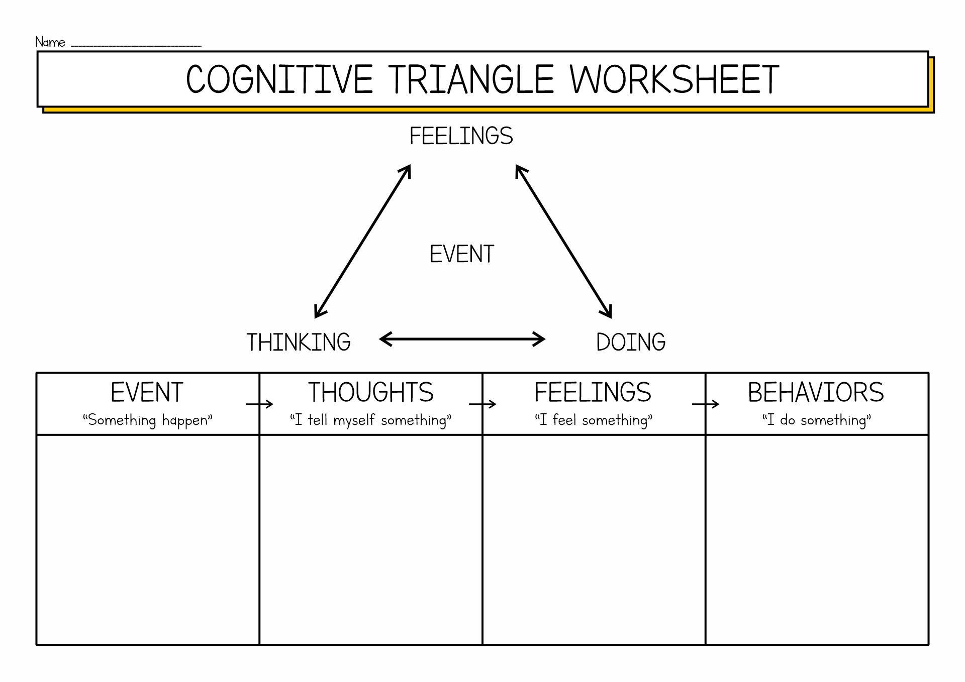 Cbt Thoughts Feelings Behaviors Worksheet