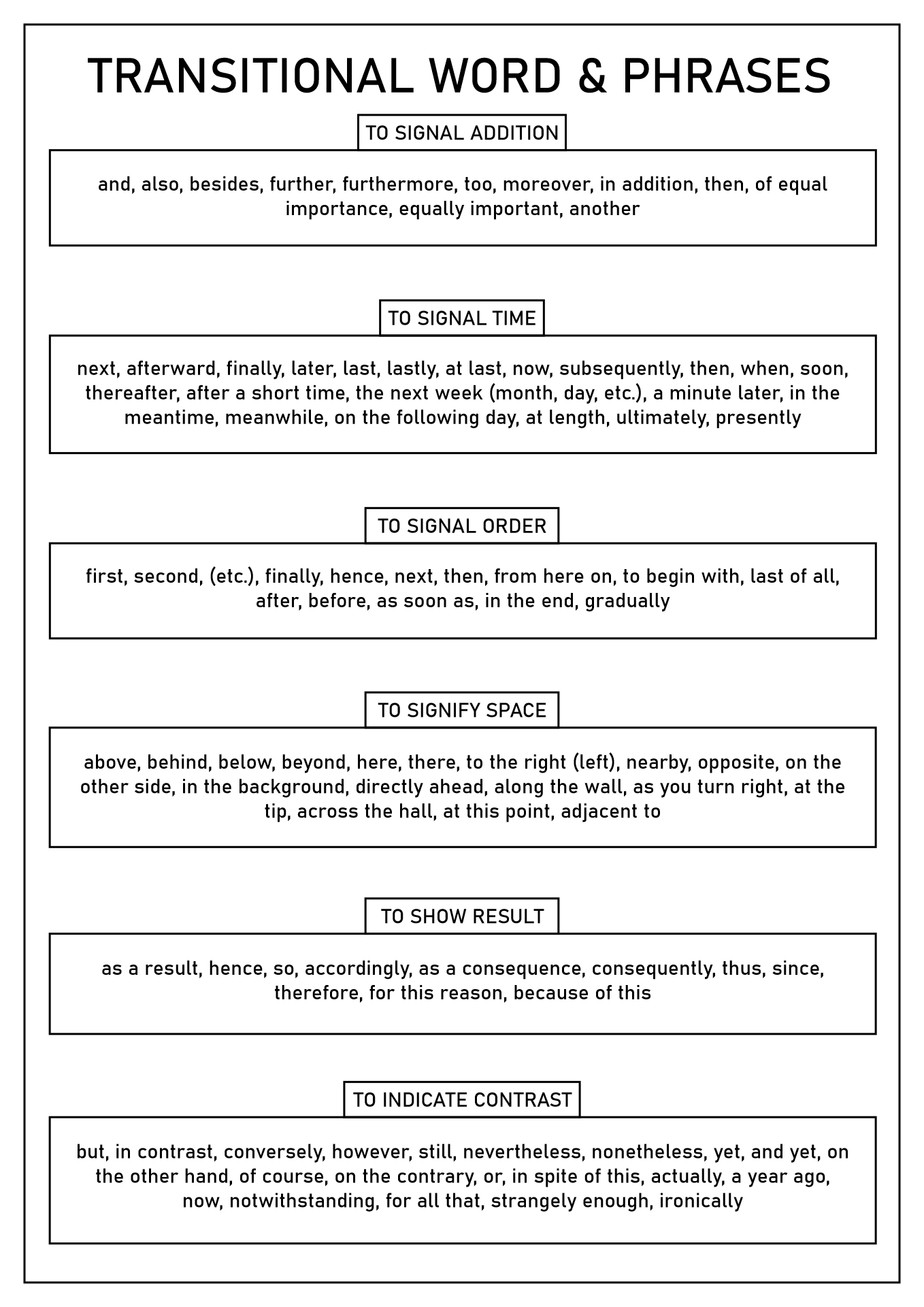 17 Worksheets Transition Words And Phrases Worksheeto