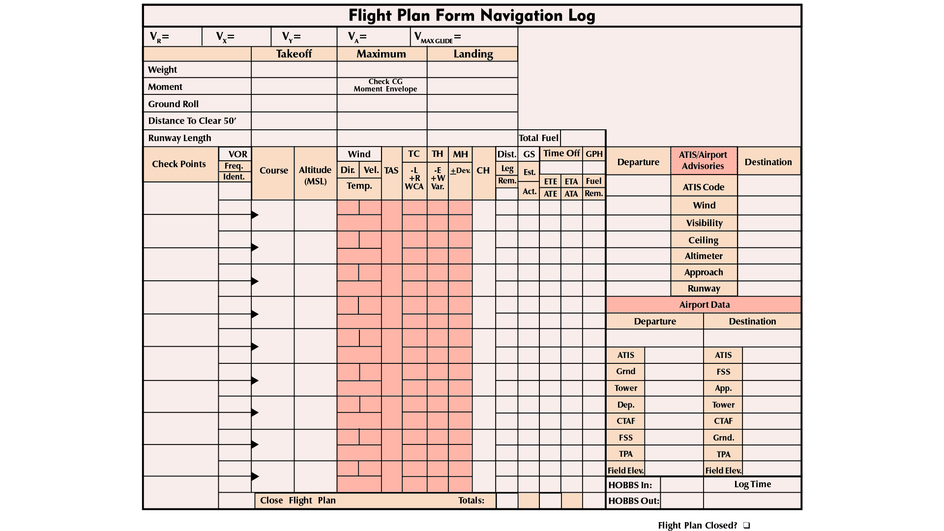 13 VFR Flight Planning Worksheet Worksheeto